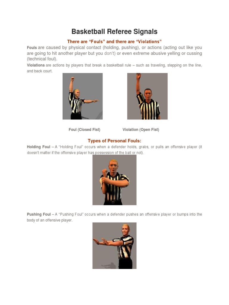 Basketball Referee Signals PDF | PDF | Team Sports | Sports Rules And ...