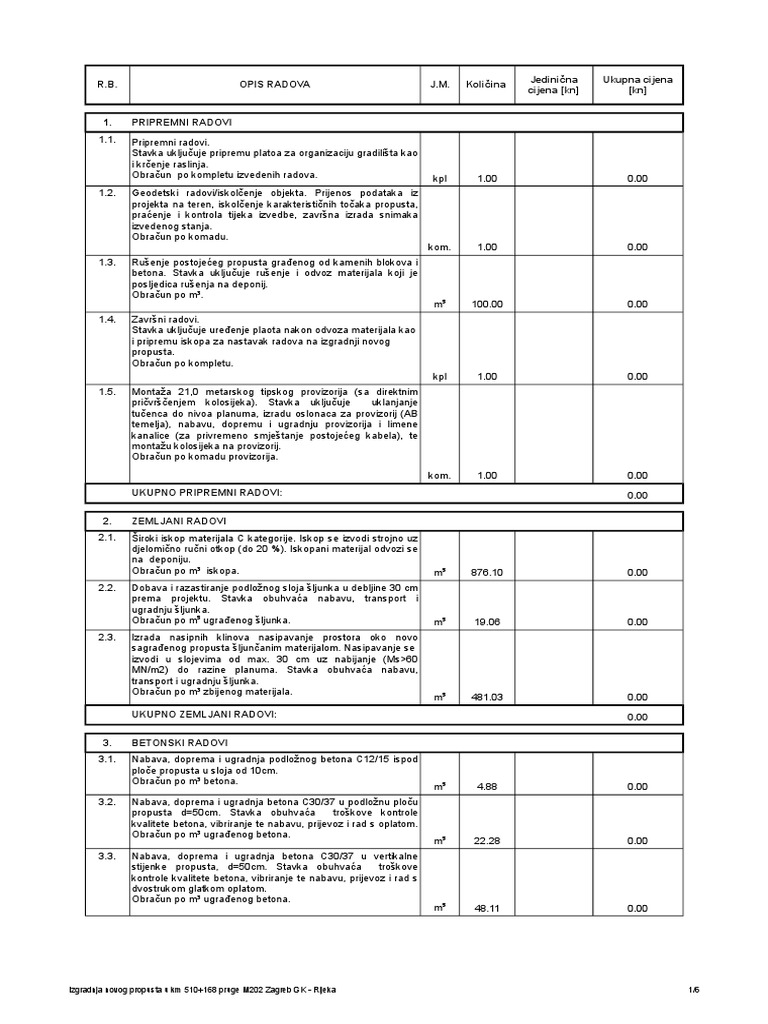 Predmjer Radova | PDF