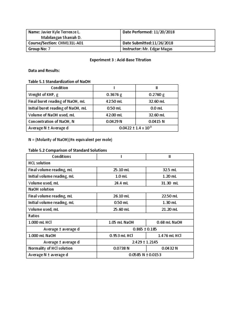 Data Sheet | PDF | Titration | Chemistry