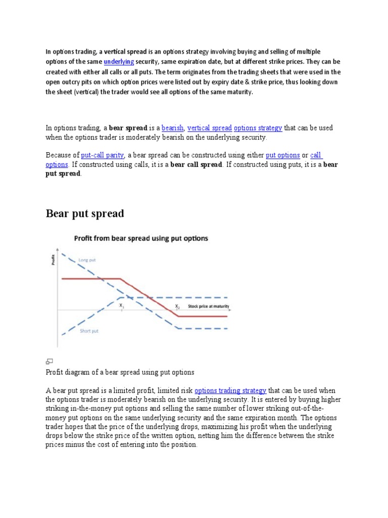 Bear Put Spread: Bearish Vertical Spread Options Strategy | PDF ...