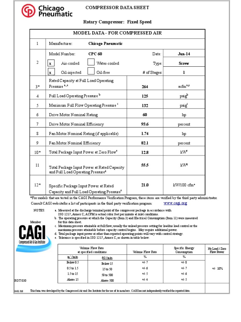CAGI QRS 15 HP (125psi) tcm332 - 3524075 1272440482 | PDF ...