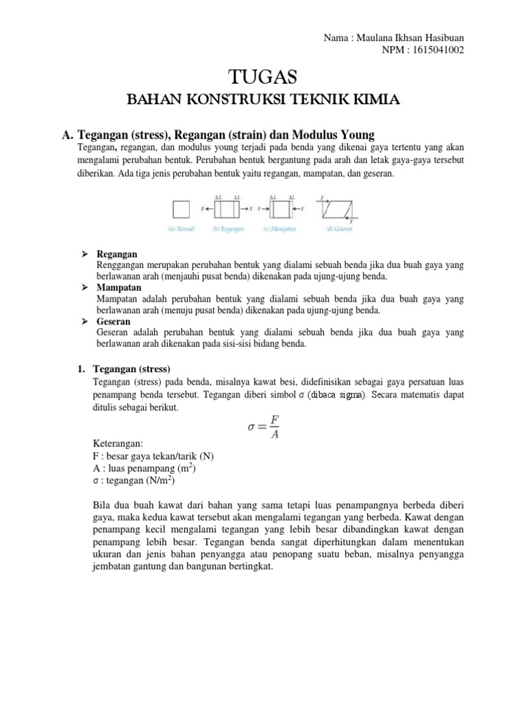 Tegangan (Stress), Regangan (Strain), Modulus Young Dan Sifat Mekanik ...