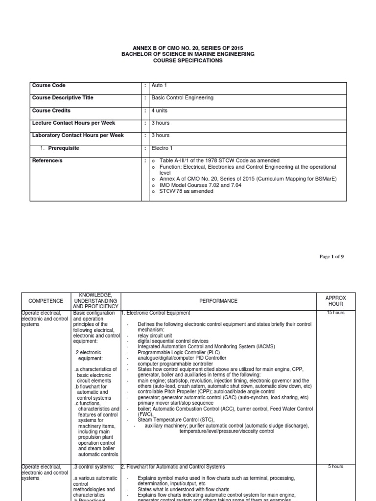 Annex B BSMarE Course Specifications For Basic Control Engineering ...