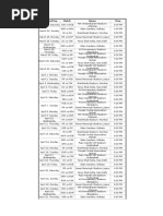 Ipl Schedule 2024 | PDF | Professional Sports Leagues | Cricket ...