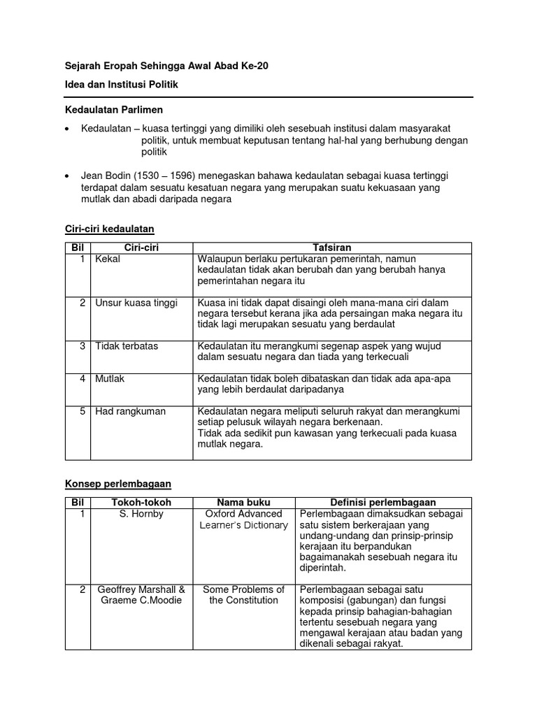 Nota - Idea Dan Institusi Politik | PDF