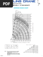 50 Ton Tadano Crane Load Chart | PDF | Crane (Machine) | Machines