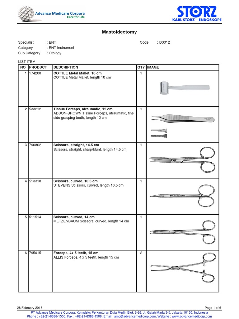 Surgical Instruments for Mastoidectomy: A Comprehensive List | PDF