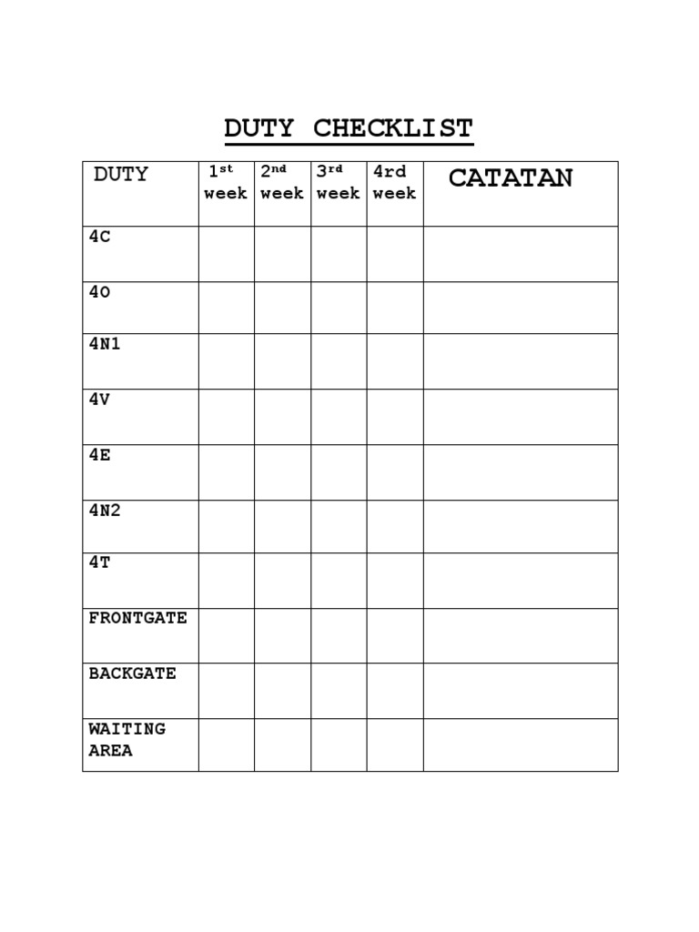 Duty Checklist | PDF
