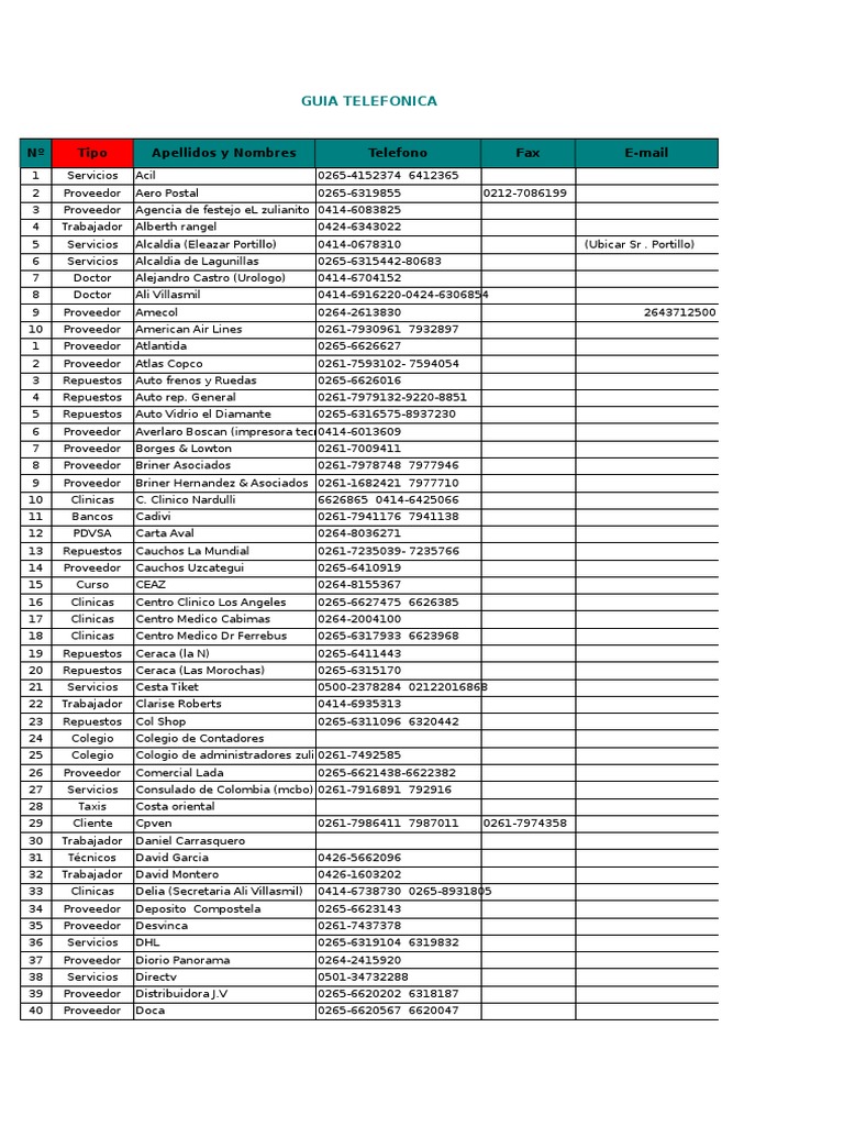 Guia Telefonica | PDF
