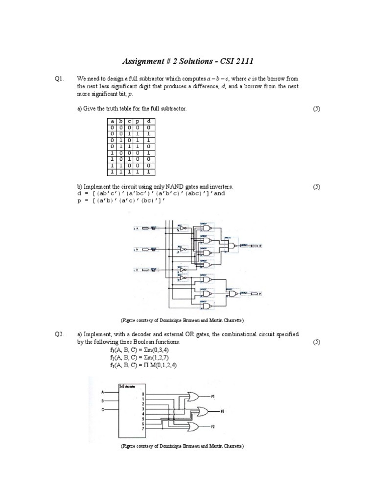 Design and Implementation of Boolean Logic Functions Using NAND, NOR ...