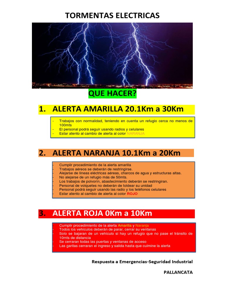 Medidas de Seguridad ante Tormentas Eléctricas | PDF | Tecnología