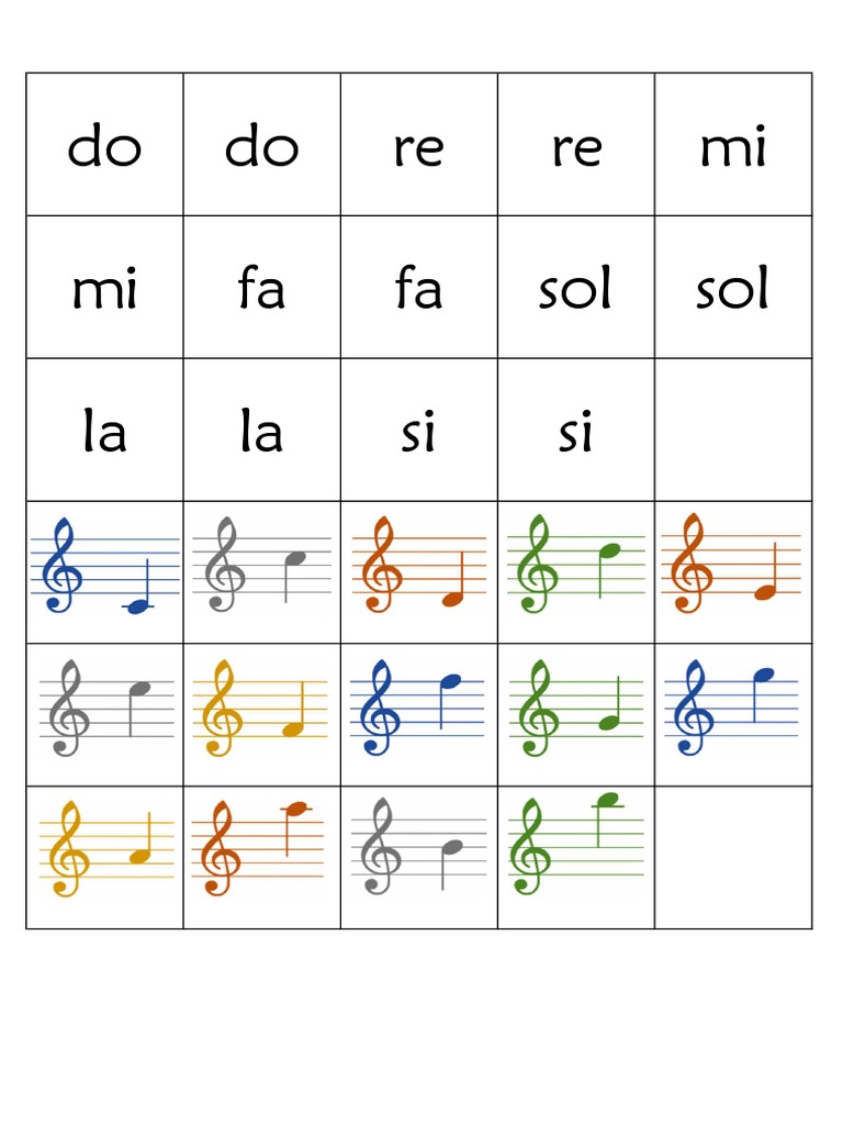 Jogo Da Memória - Notas Musicais | PDF | Artes Linguísticas e Disciplina