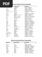 ENRIQUECE tu VOCABULARIO 】+100 Palabras NUEVAS | PDF