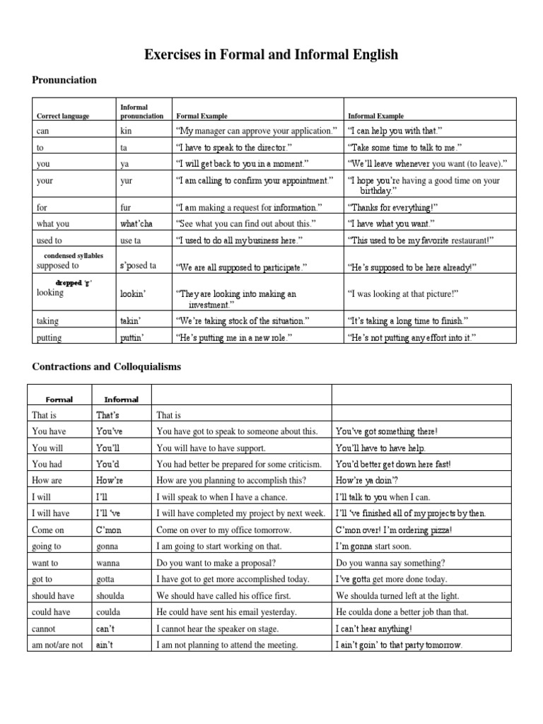 Exercises in Formal and Informal English Pronunciation Exercises ...