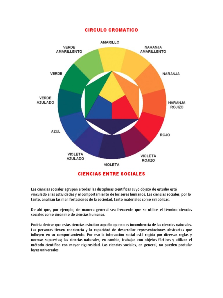 Circulo Cromatico | PDF