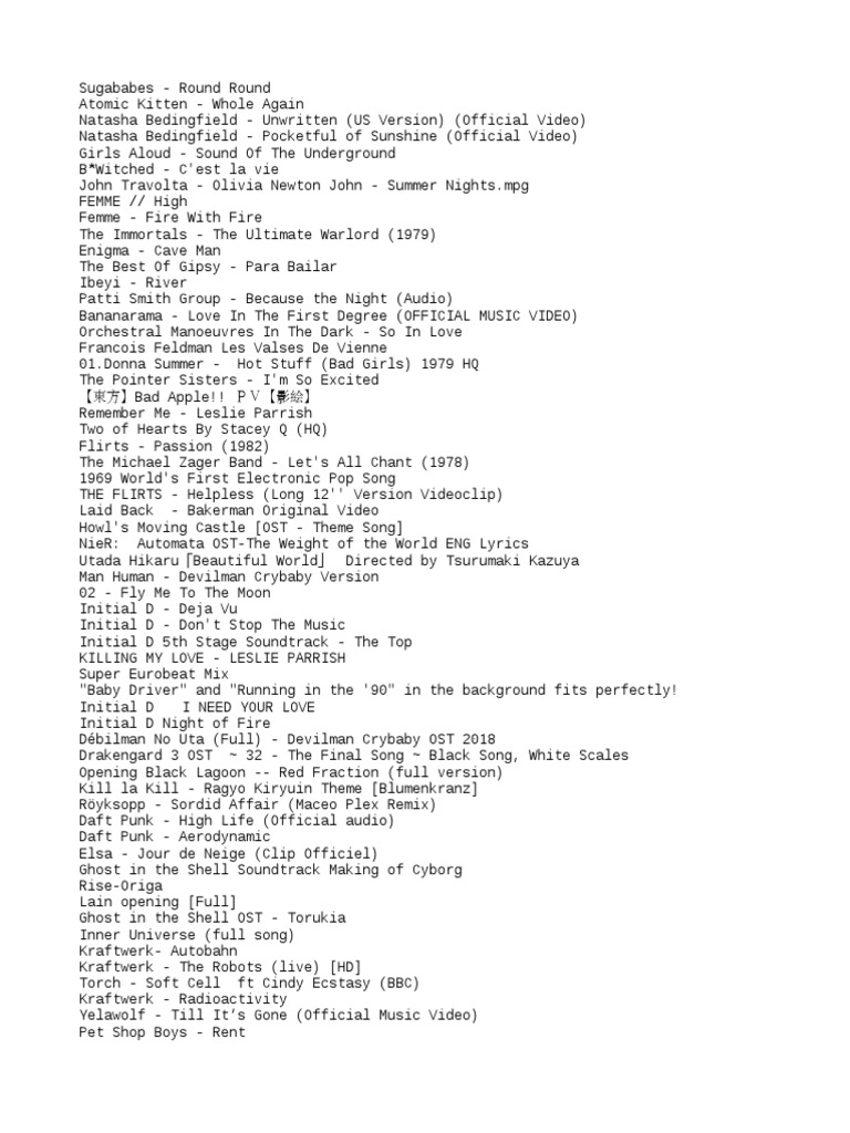 Playlist Pdf Remix Musicians