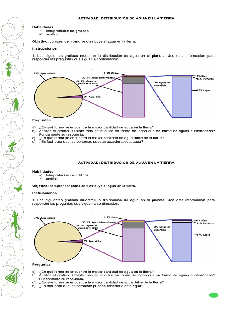 Guia Repaso Distribución Del Agua | PDF