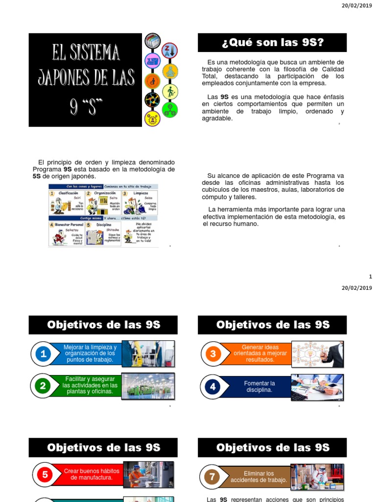 Metodologia 9S | PDF