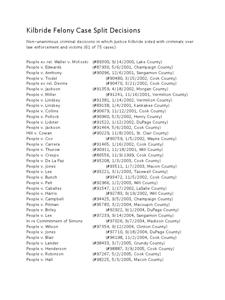Kilbride's Split Decisions in Felony Cases | PDF | Violence