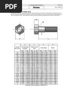 SAE J429 - Portland Bolt | PDF | Screw | Steel