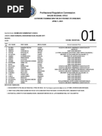 NLC Students Attendance Sheet | PDF | Philippines