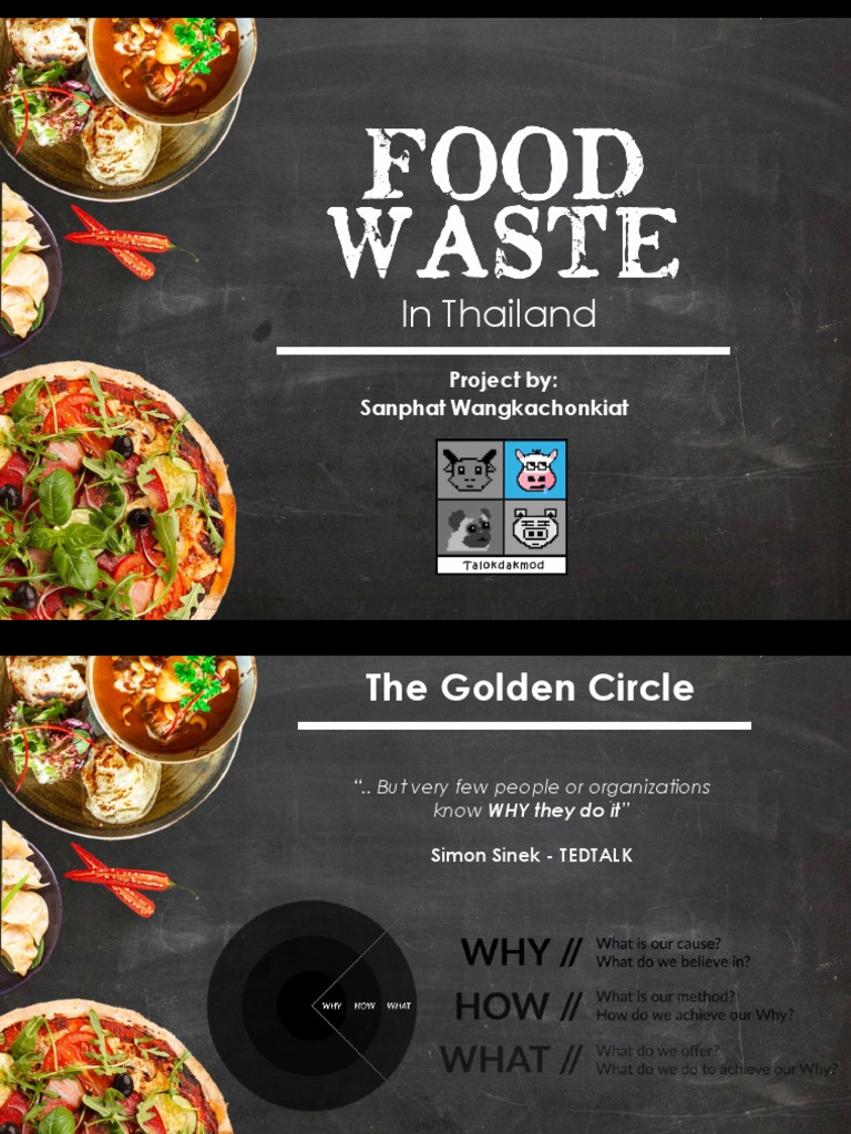 Food Waste Plan - Sanphat | PDF | Foods | Food Security