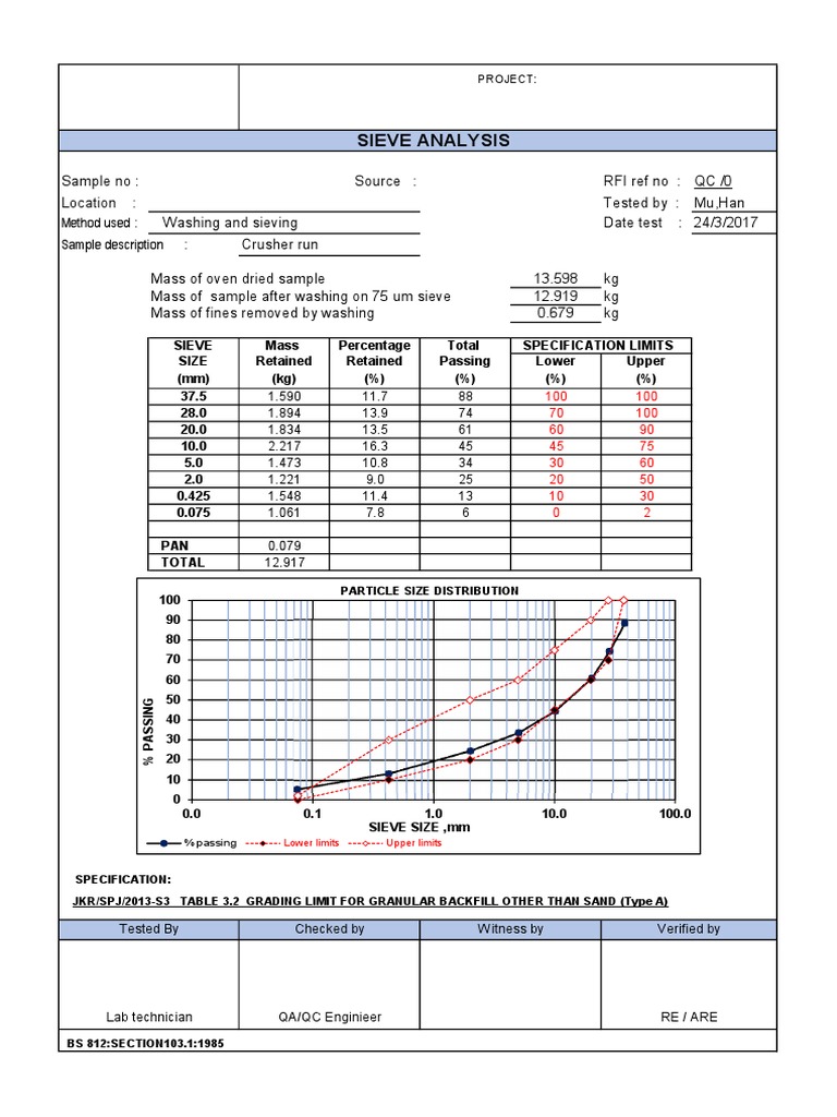 Sieve Analysis 2 | PDF | Chemistry | Nature