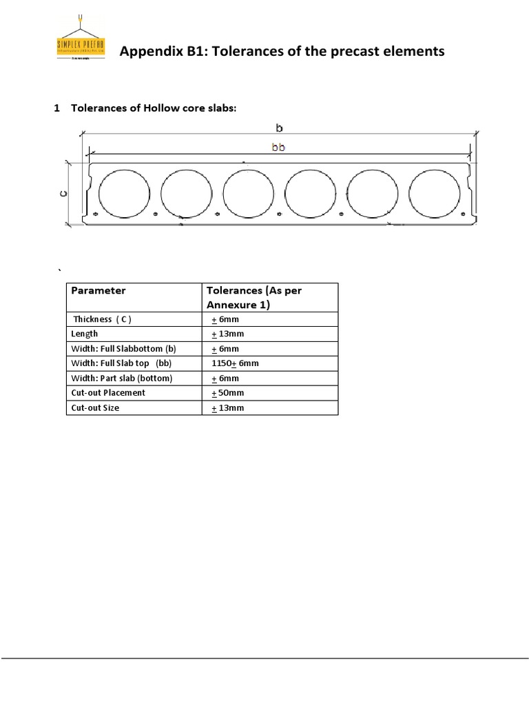 08-Appendix B1-Tolerances of The Product | PDF | Engineering Tolerance ...