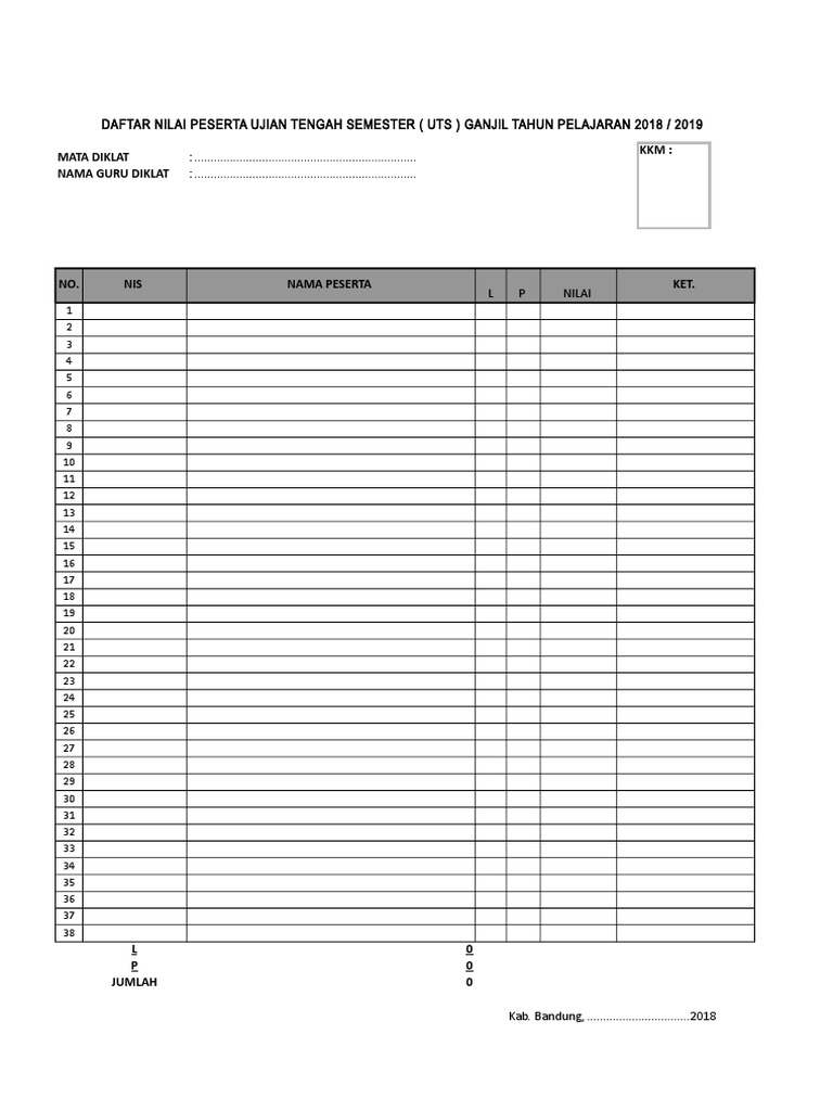 Format Uts Kelas Xii Penilaian Tengah Semester Ganjil 2018 2019 | PDF