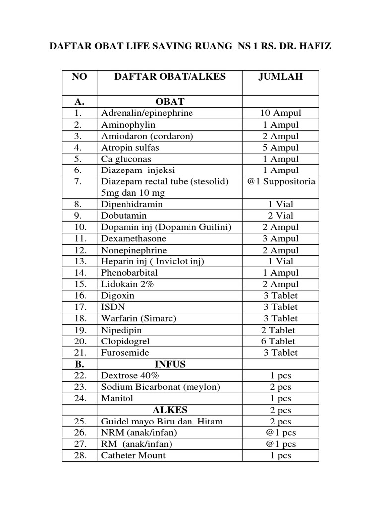 Daftar Obat Life Saving Ns1 | PDF
