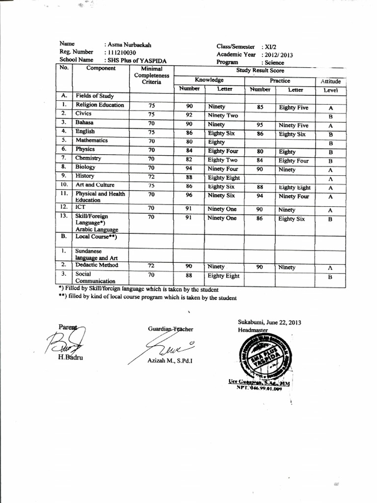 Contoh Rapor Yang Diterjemahkan Ke Bhs Inggris | PDF | Learning ...