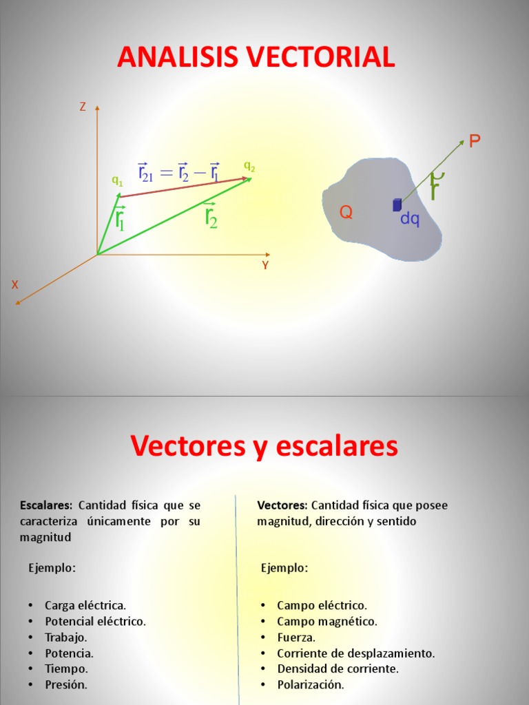 Analisis Vectorial B | PDF | Vector Euclidiano | Escalar (Matemáticas)