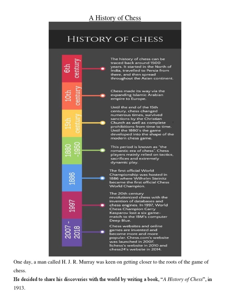A History of Chess | PDF | Chess | Traditional Games