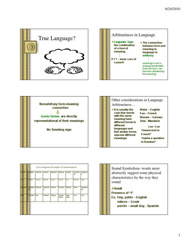 True Language (Compatibility Mode) | PDF | Word | Communication