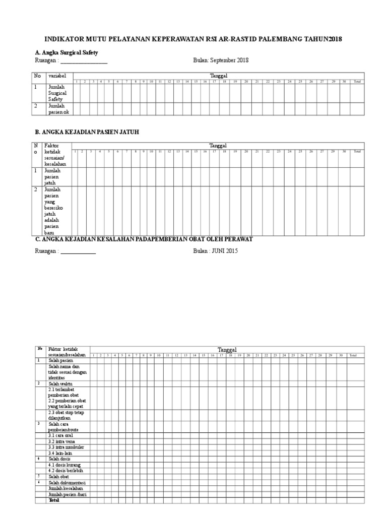 Contoh Format Pengukuran Indikator Mutu Pelayanan Klinik | PDF