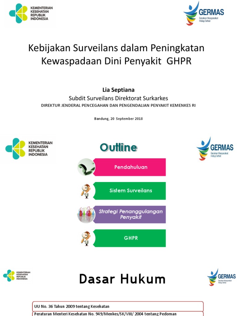 Kebijakan Surveilans GHPR Pusat | PDF