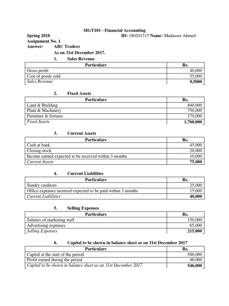 Financial Accounting Solved 1 | PDF | Expense | Revenue