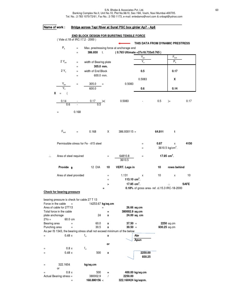 End block | Structural Engineering | Civil Engineering