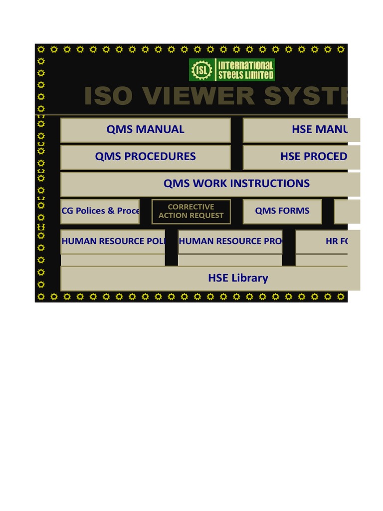 Iso Viewer System: Qms Manual Hse Manual Qms Procedures Hse Procedures ...