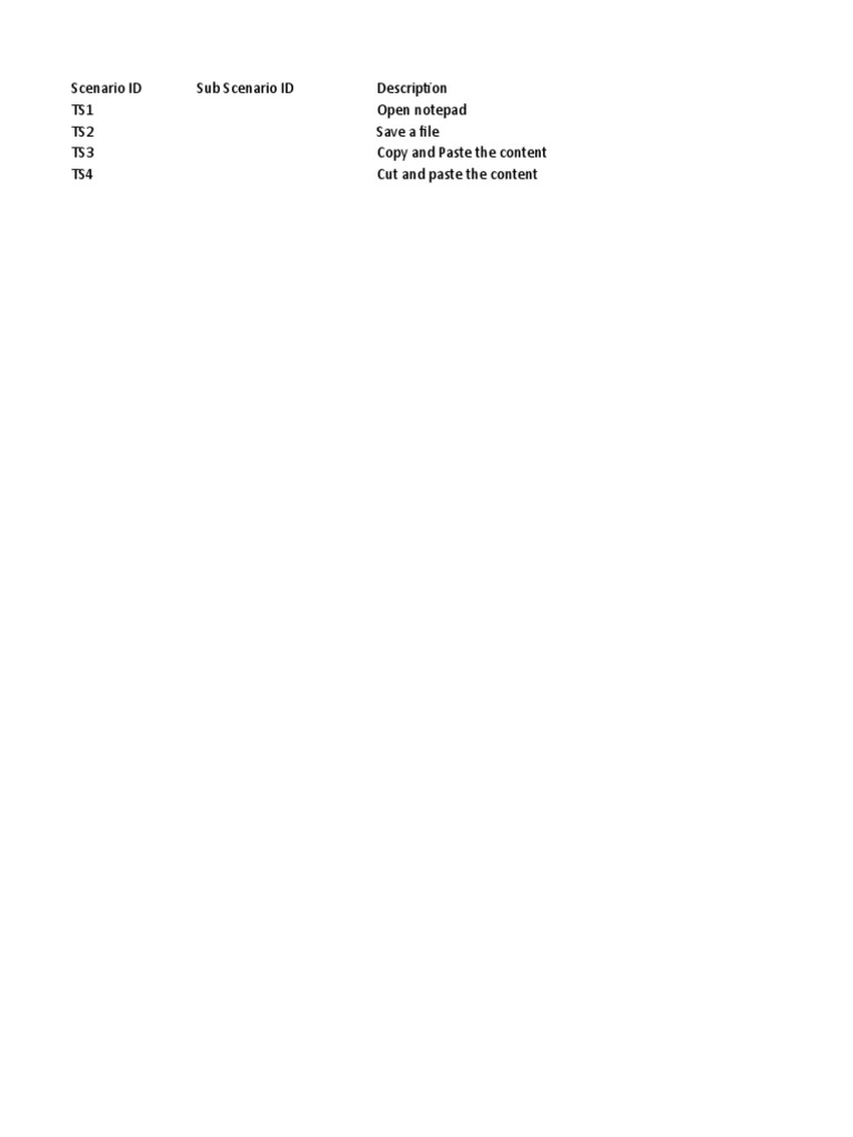 Scenario ID Sub Scenario ID Description TS1 Open Notepad TS2 Save A ...