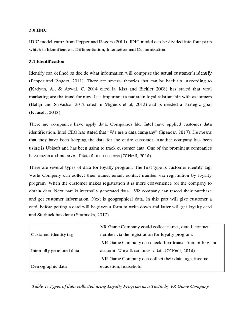 21st Century Consumer Marketing Assignment IDIC Model Amend | PDF ...