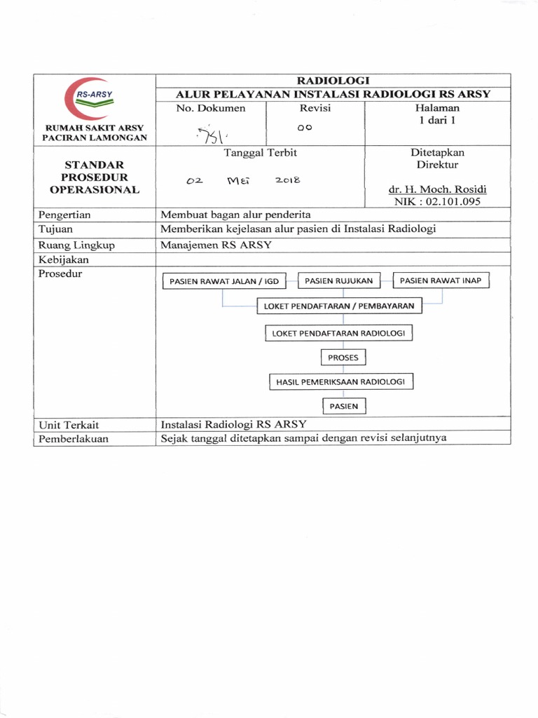 Sop Radiologi - 001 PDF | PDF
