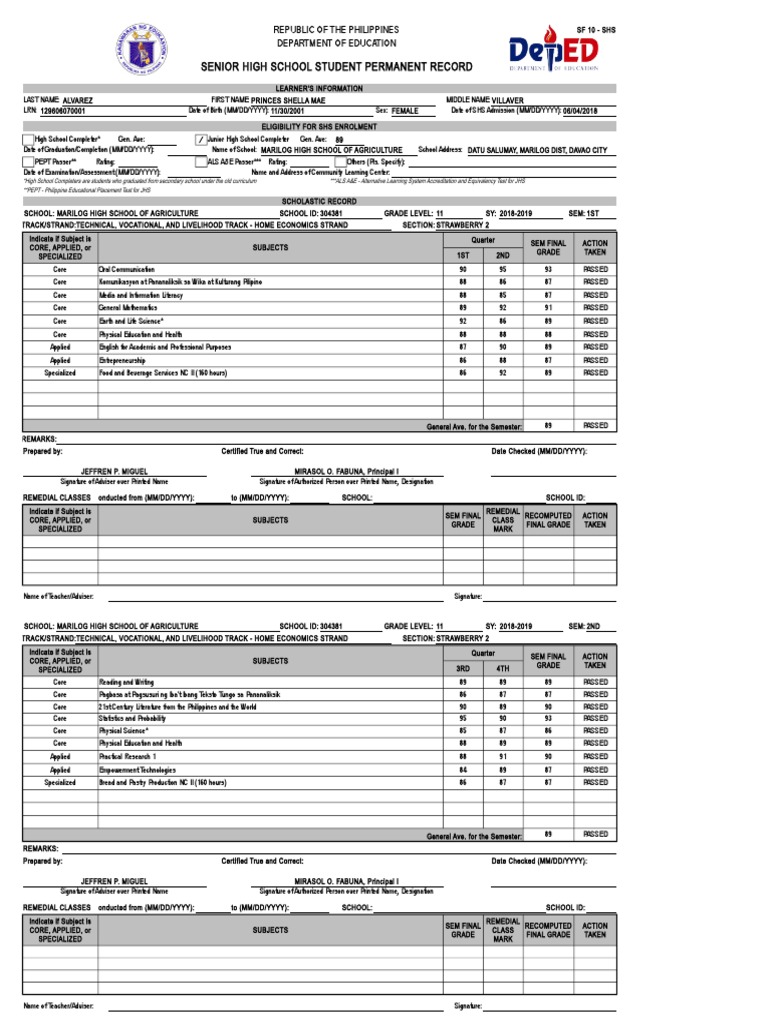 Grade 11 SF 10 Format | Middle Schools | Curriculum