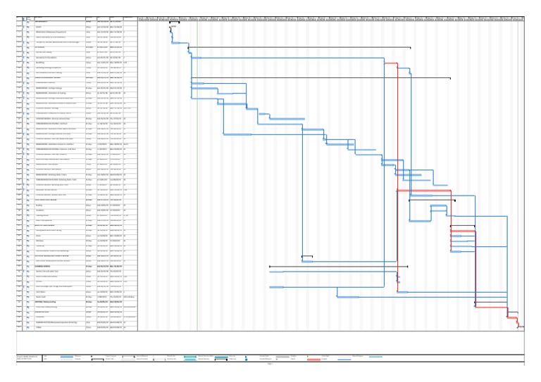 Ghant Chart - Schedule | PDF | Roof | Wall
