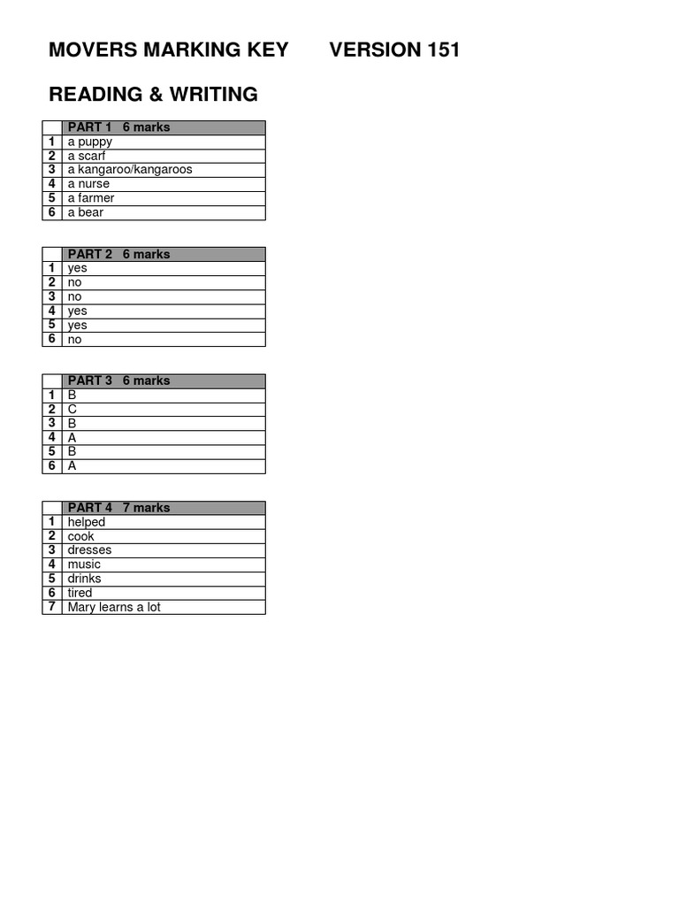 Cambridge-English-Movers-Sample-Paper-3-Marking-Keys v2 PDF | PDF