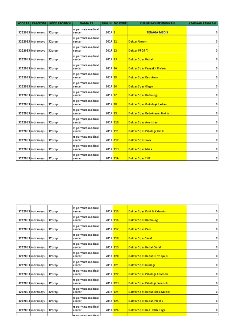 RL 2 Ketenagaan | PDF