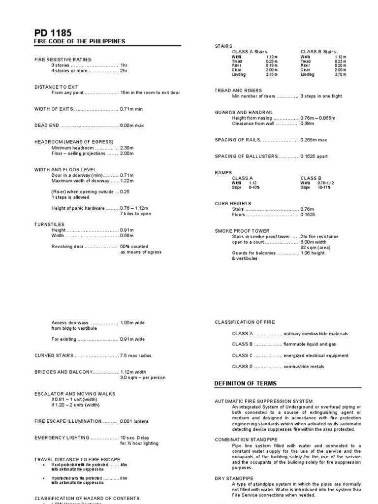 pd1185 Fire Code | PDF | Fires | Stairs
