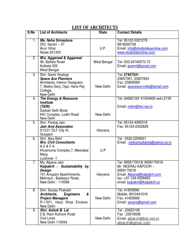 List of Architects PDF | PDF | Telecommunications Standards | Office Work