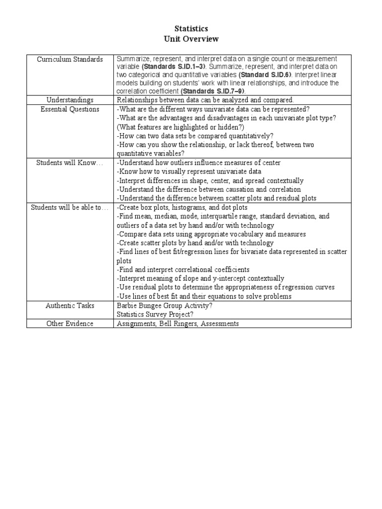 Lesson Plan - Statistics | Download Free PDF | Correlation And ...