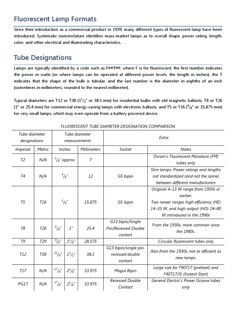 Fluorescent Lamp Types and Specifications | PDF | Fluorescent Lamp ...